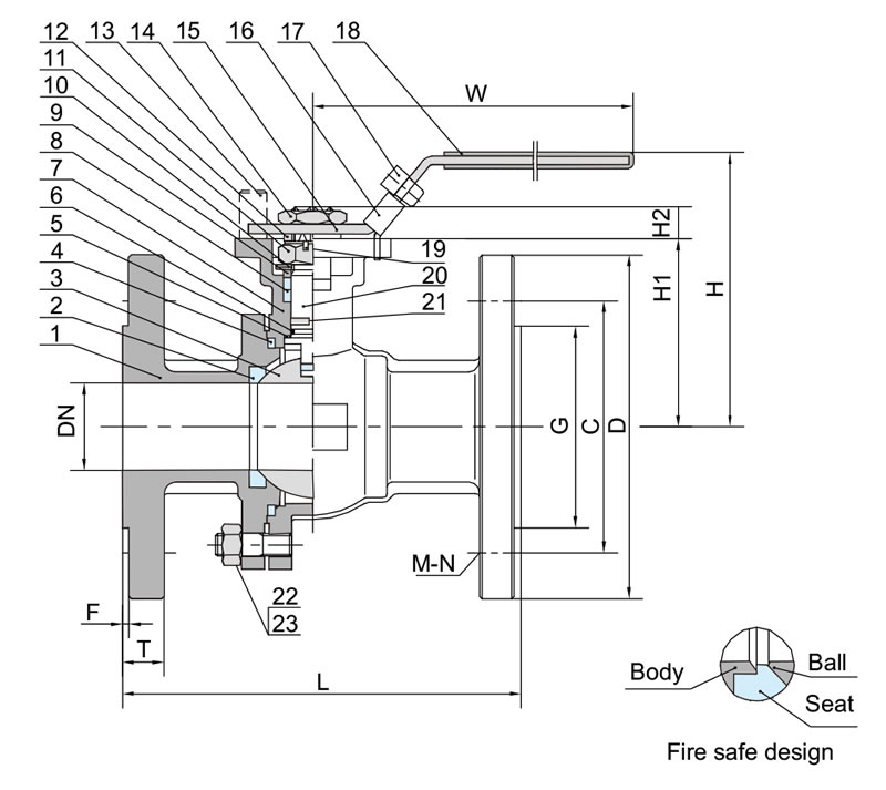2-PC Stainless Steel Ball Valve Full Port,Flange End 150Lb ISO5211 ...
